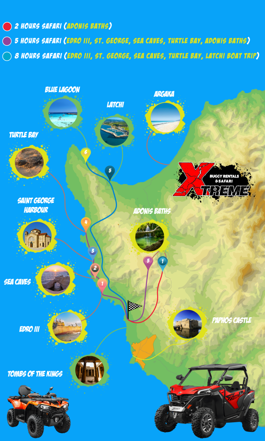 5-Hour Safari – Xtreme Buggy Rentals